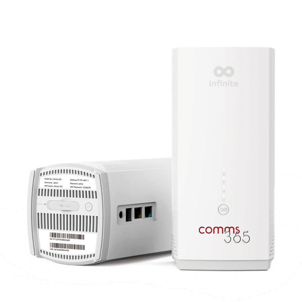 Buy 4G & 5G Routers, Antenna and RMS Credits | Comms365